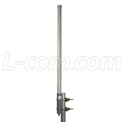 Perbedaan Antena Outdoor: Omni-Directional, Sectoral, Grid | Teknik ...