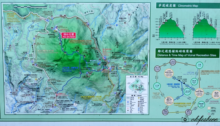 oh{FISH}iee: [TRAVEL] 1 Day Trip in Taiwan Yangmingshan National Park ...