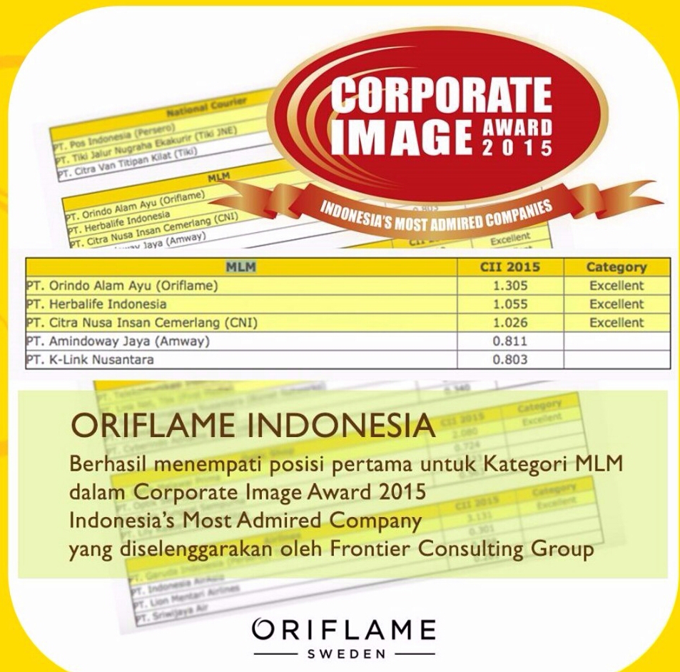 Tips Memilih Bisnis Multi Level Marketing (MLM) | Produk Oriflame