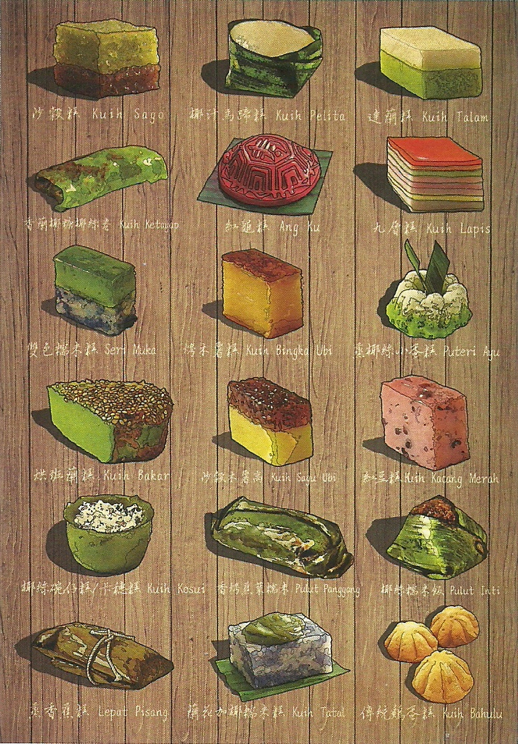 Interesting Corner of Me : Wordless Wednesday: Traditional Kuih-muih in ...