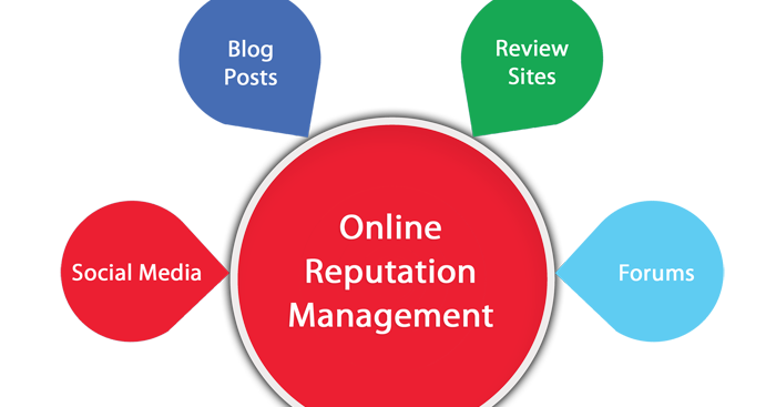 Oranks Infotech - Leading Digital Marketing, Web Development and ...