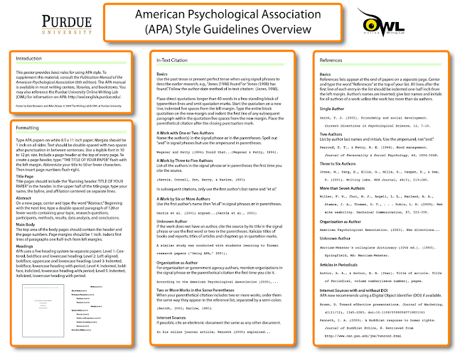 living history recorded: APA Style Guidelines Overview