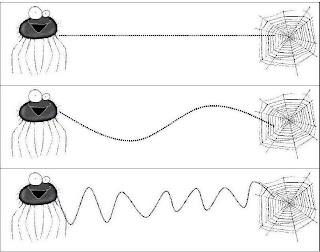 Learning and Teaching With Preschoolers: Spider Fine Motor Skills