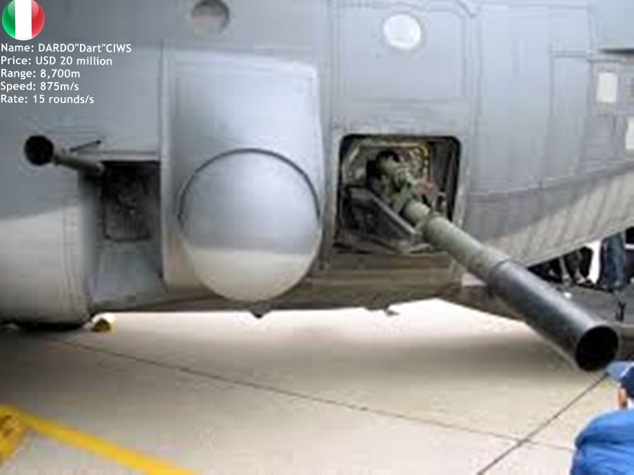 វិទ្យាសាស្រ្តយោធាកម្ពុជា: DARDO, Naval Weapon System