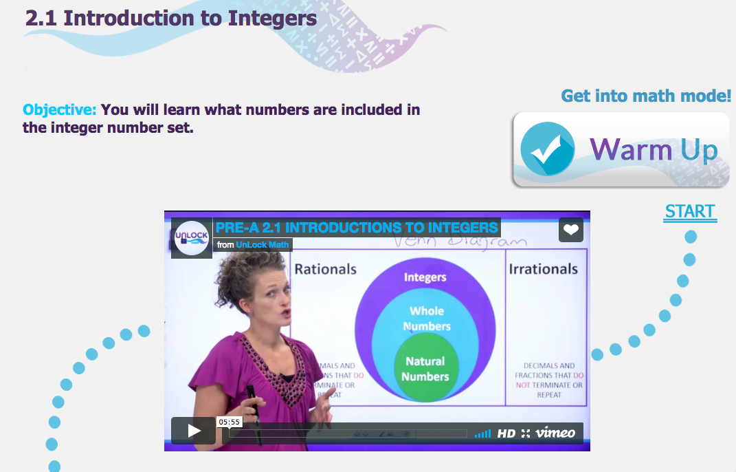 Krazy Kuehner Days: UnLock Math - UnLock Pre-Algebra Review