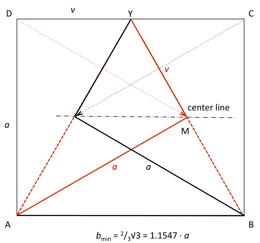 Equilateral Triangle from Candy Wrapper: Folding Triangles