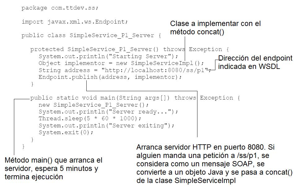 Analista Programador Java: Tutorial Web Services (II): Implementando un ...