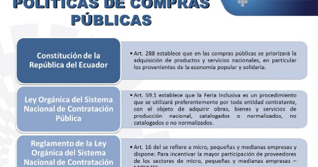 ¿Qué es y que hace la SERCOP?