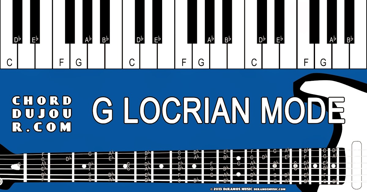 Chord du Jour: Dictionary: G Locrian Mode