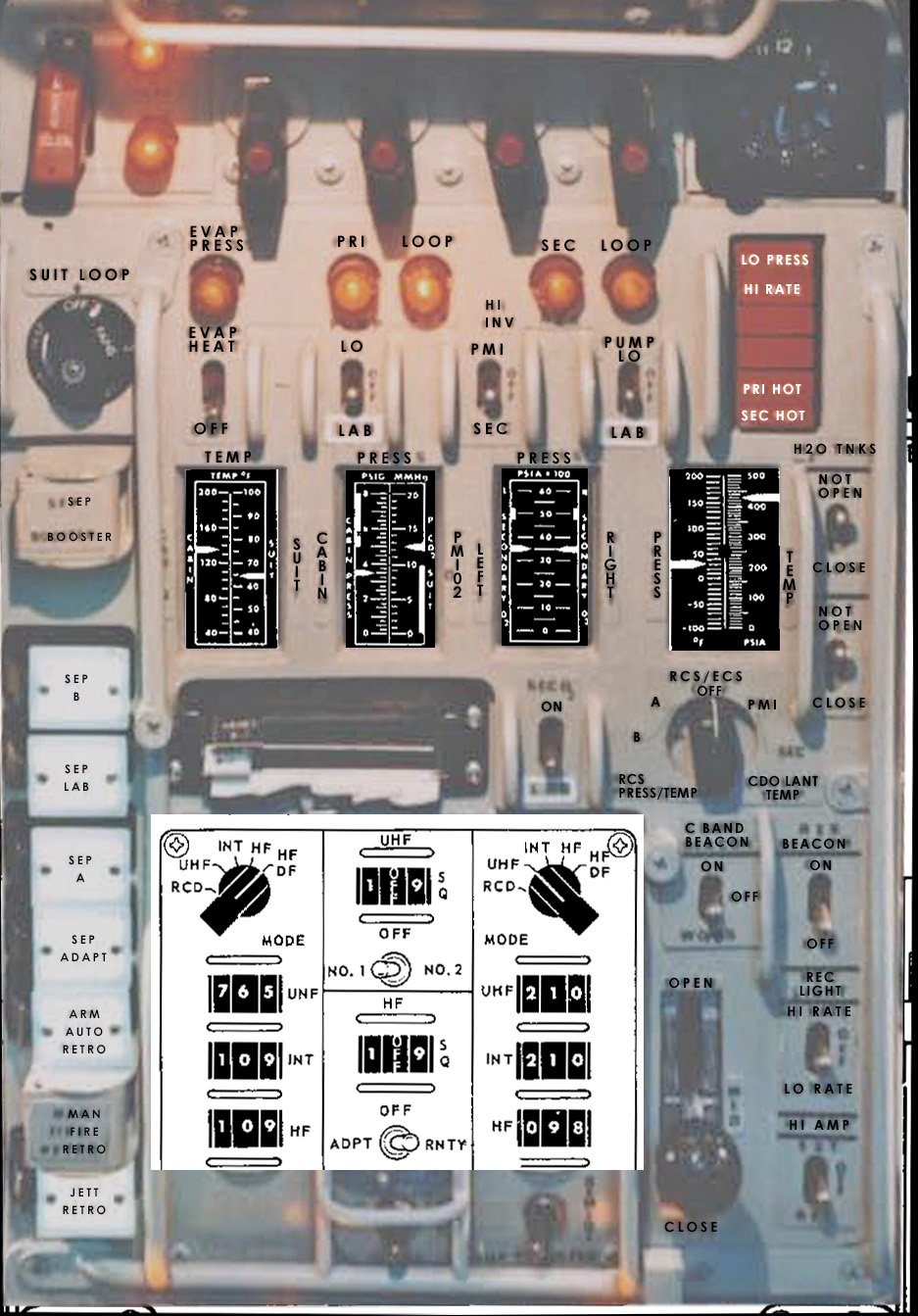 Gemini Spacecraft Instrument Panel