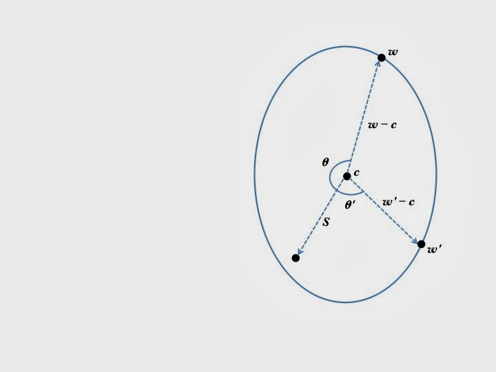 The Mathematics of Dutch Book Arguments