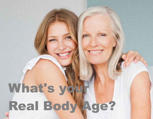 Your Real Age May Be Older or Younger Than Your Years - Anti Aging ...