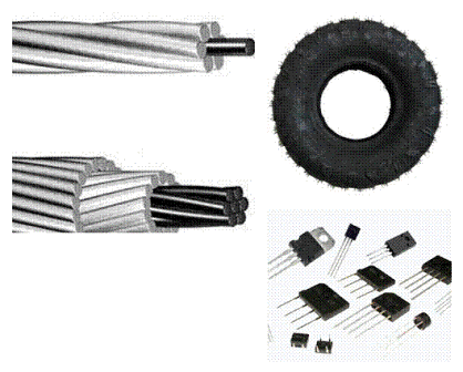 Pengertian Konduktor, Isolator, Semikonduktor - cekrisna