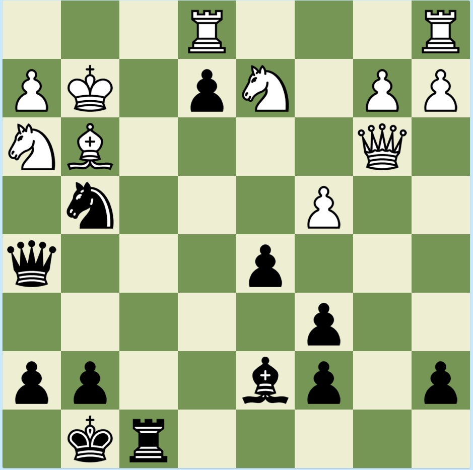 Chess Skills: Patterns: Some Evidence