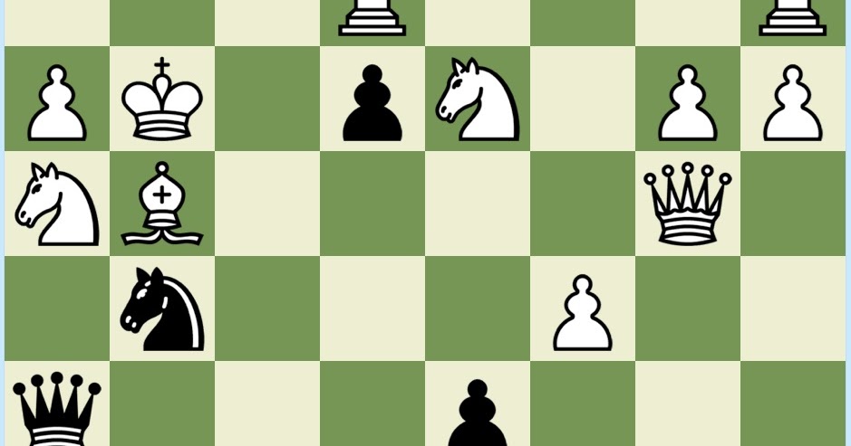 Chess Skills: Patterns: Some Evidence