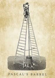 Física II: Principio de Pascal