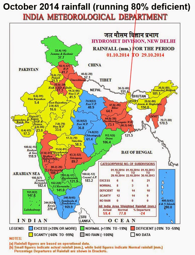 Visions of Hell: Rainfall data Oct2014 : Darjeeling- Sikkim Himalaya