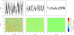 Python Matplotlib Tips Draw Three Colormap With Two Colorbar Using