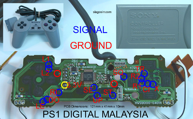 Modelos de Mandos PlayStation 1