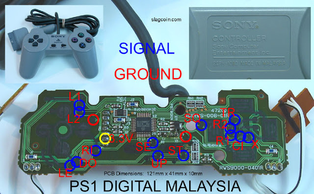Modelos de Mandos PlayStation 1