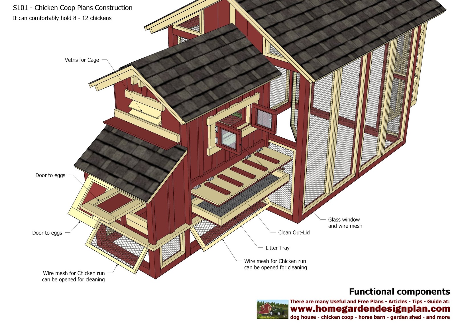 home garden plans: S101 - Chicken Coop Plans Construction - Chicken ...