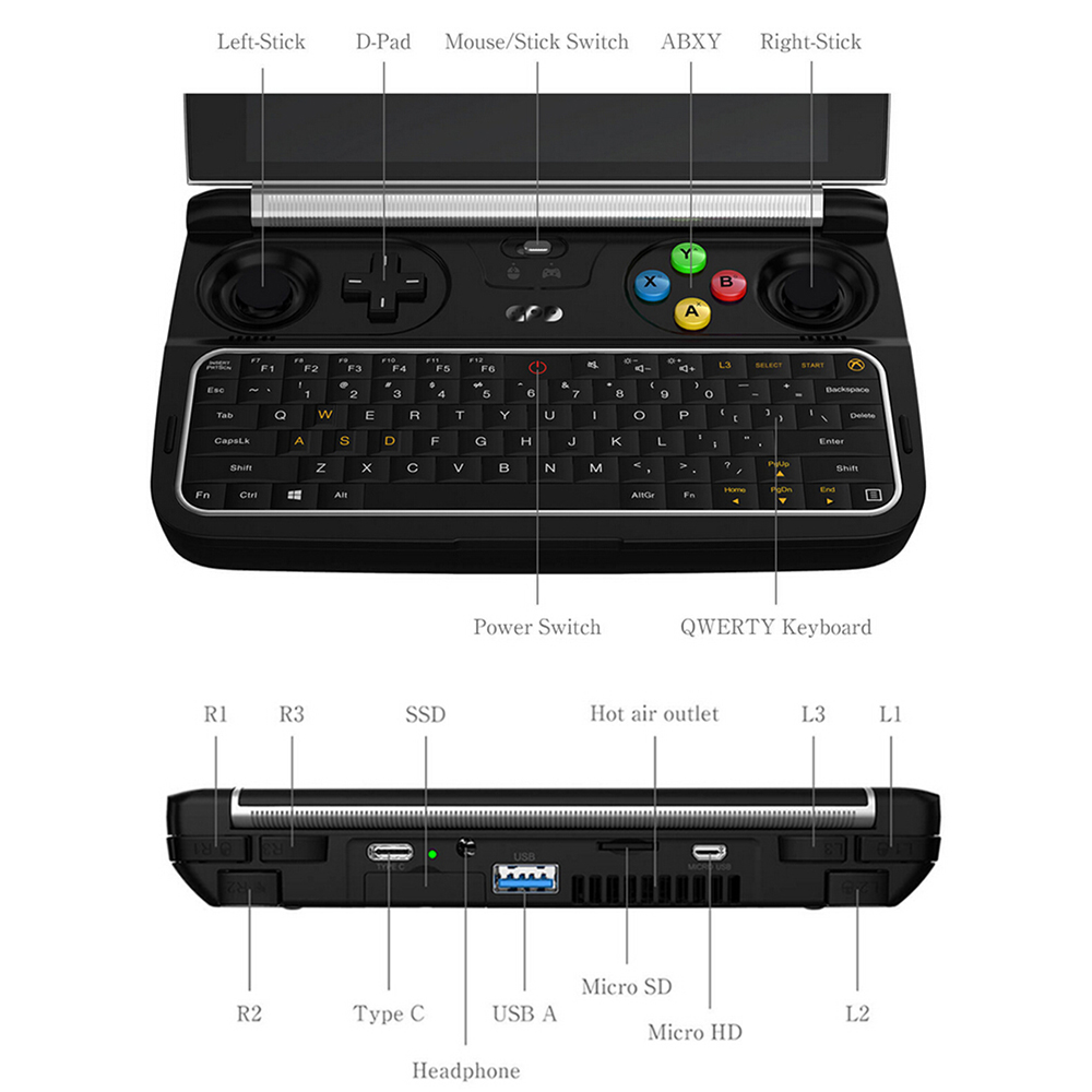 GPD Win 2 - Mini "Gamming" PC - ITO - NETthings