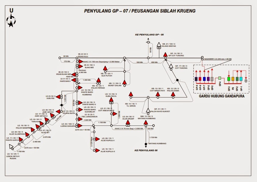 Single Line Diagram | Pelayanan Teknik PLN ULP Gandapura
