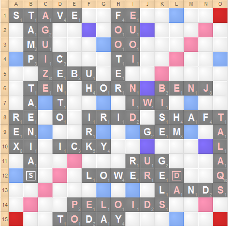 HENECRAN DACHGIWWING: Reaching The Top..At Last
