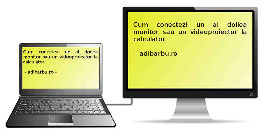 Cum conectezi un al doilea monitor sau un videoproiector la calculator ...