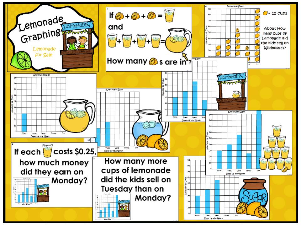 Tales from a Fourth Grade MathNut: Math Literature
