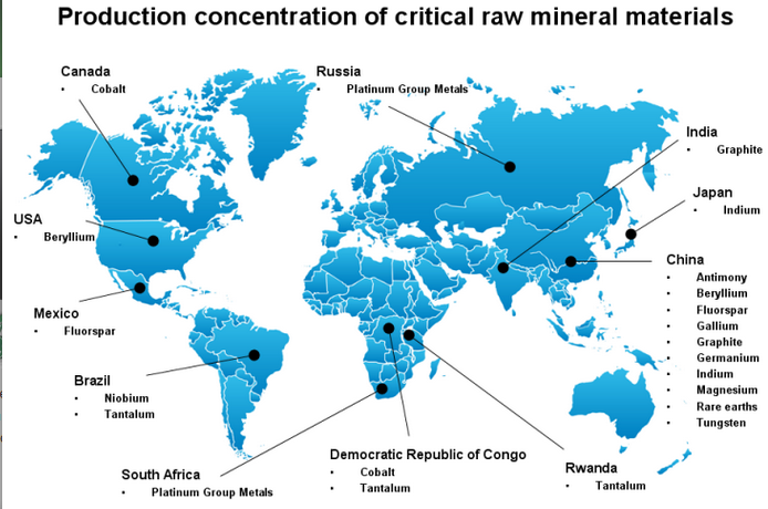BIBOCA AMBIENTAL : TERRAS RARAS - METAIS