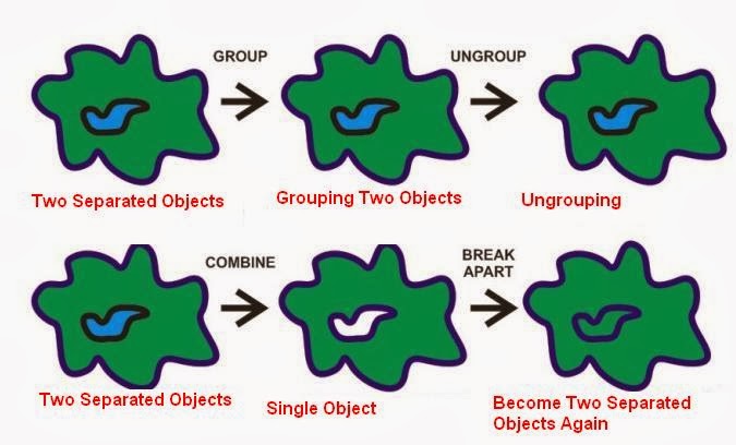 Everything About Design Graphics: The Difference Between Group and Combine