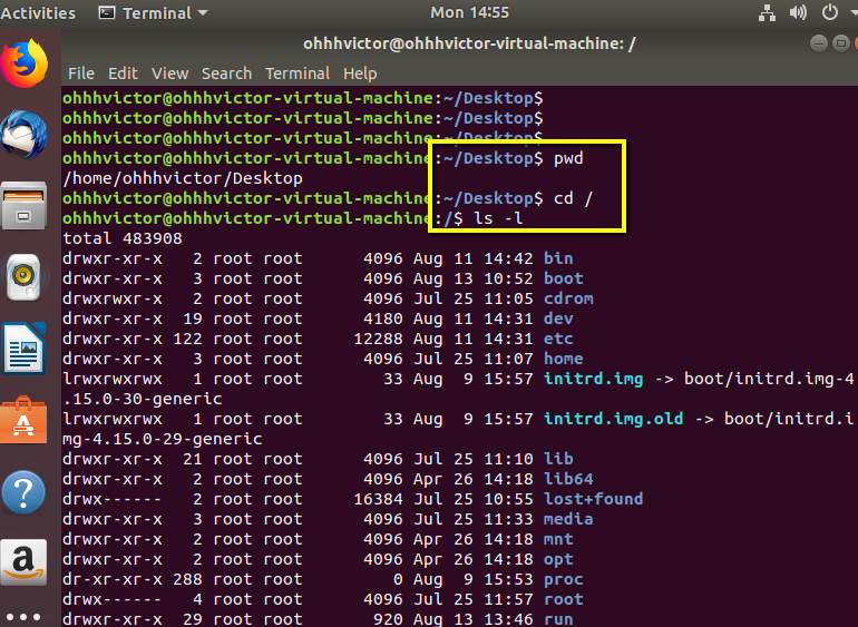 Linux Access List Linux