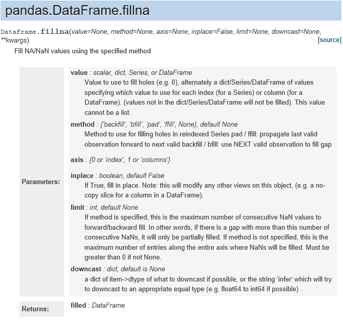 python pandas.DataFrame.fillna - 별별정보
