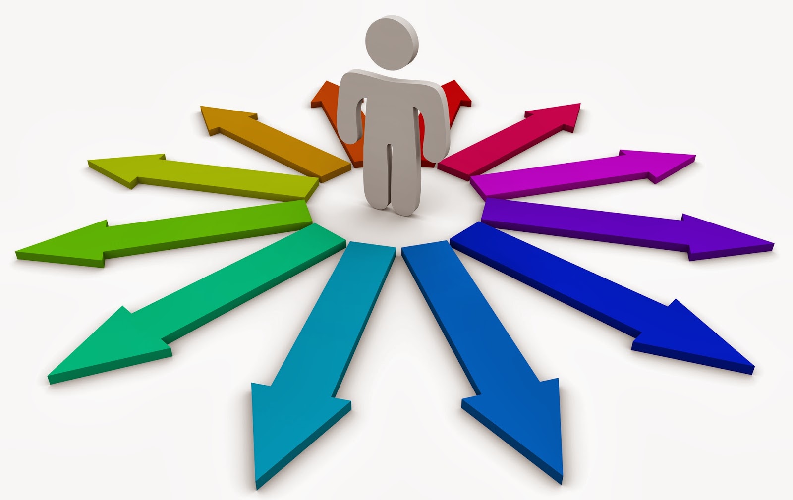 Arquitectura de Software: 97 Cosas que un Arquitecto de Software Debe ...