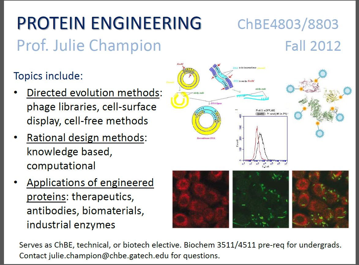 ChBE UGrads @ GaTech: April 2012