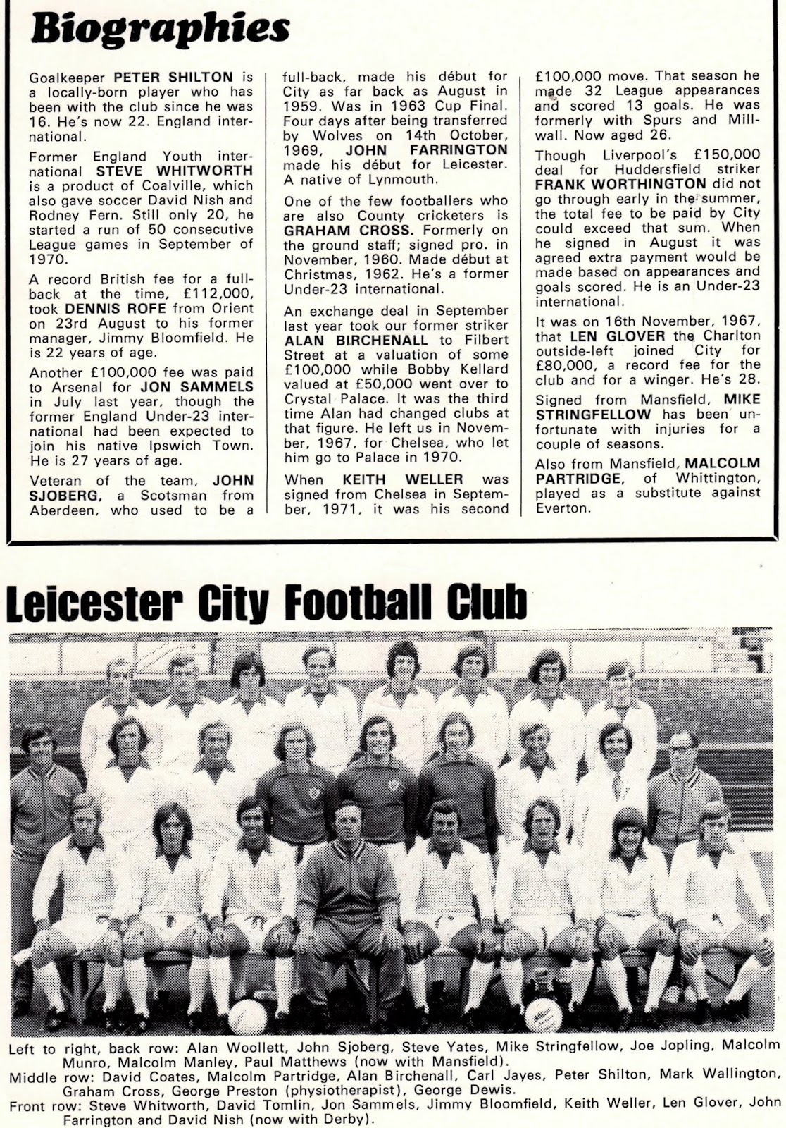 Grandad's football blog - forgotten heroes 1946-1980: 1972-73 - (Part ...