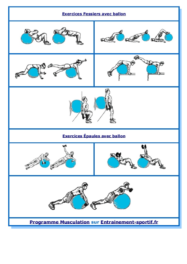 L'école et gym du dos: J) Exercices avec ballon de gym