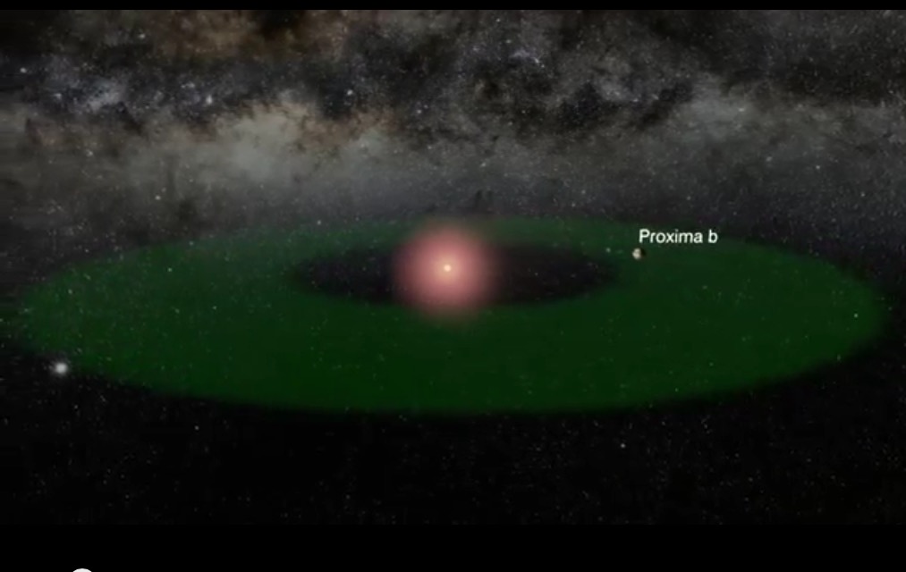 Exoplanetas Habitables: agosto 2016