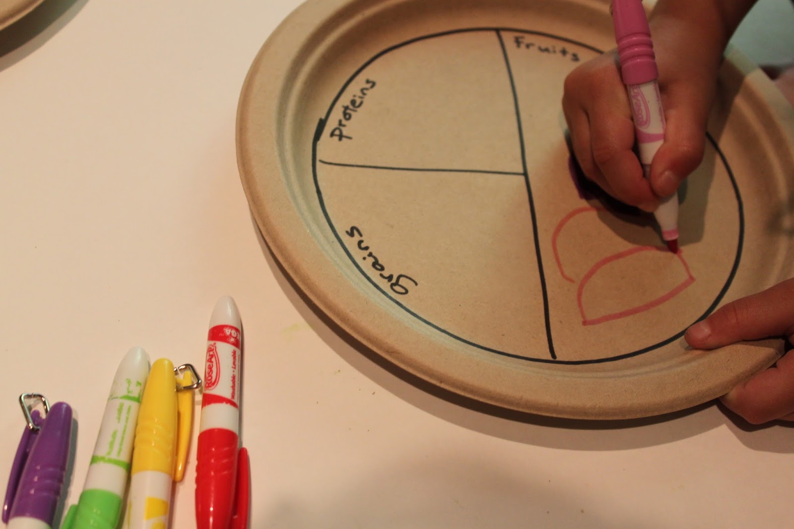 Green Owl Art: The Healthy Plate