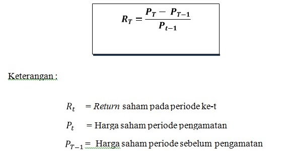 Manajemen Keuangan: BAB 8 RETURN DAN RESIKO : PENDAHULUAN