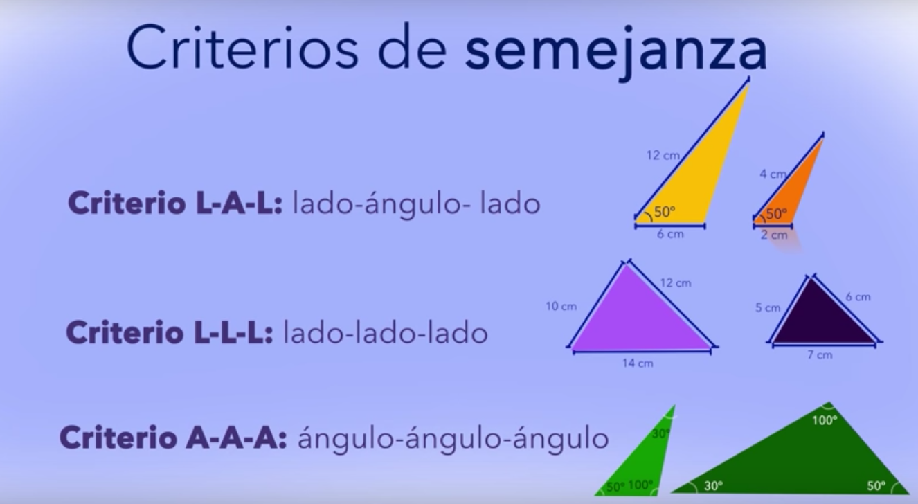 Matemáticas 3 Secundaria