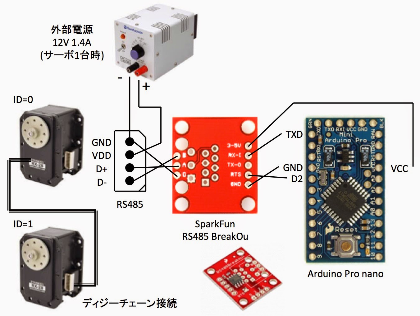 SENS Blog: Dynamixel RX-28サーボをArduinoで制御