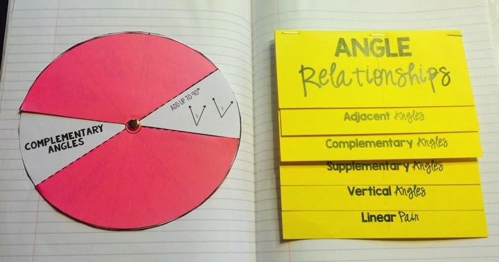 Angle Relationships Flipbook | Mrs. Newell's Math