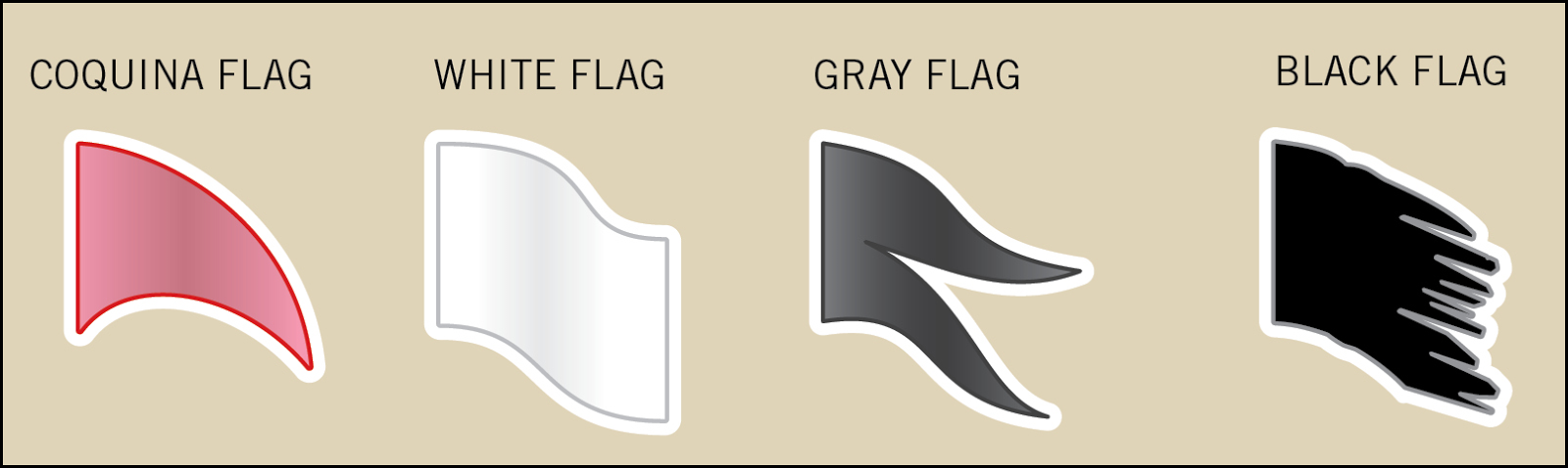 WIP: Island Siege Iconography