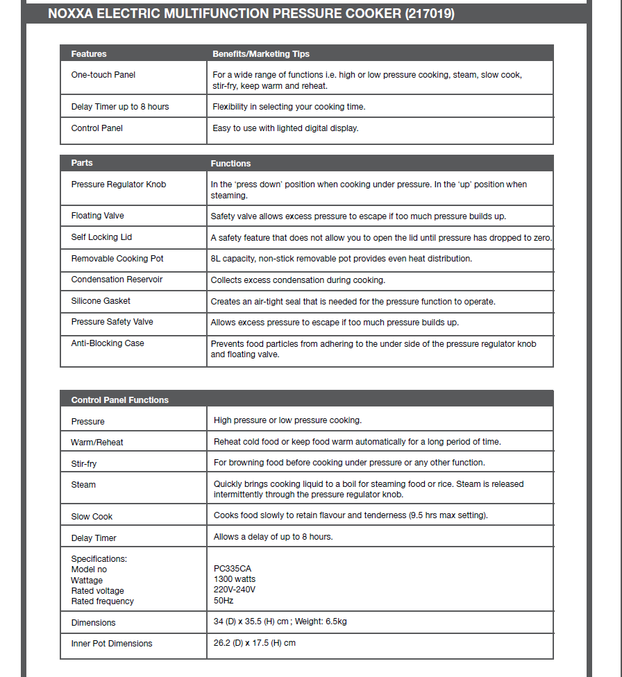 Amway Kulim: NOXXA® ELECTRIC MULTIFUNCTION PRESSURE COOKER RECIPE