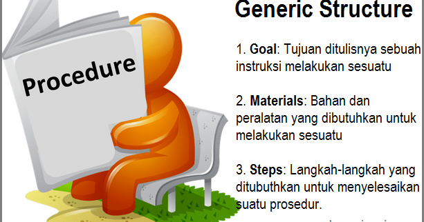 6 Contoh Procedure Text Singkat dan Artinya TERBARU - Dialog Inggris