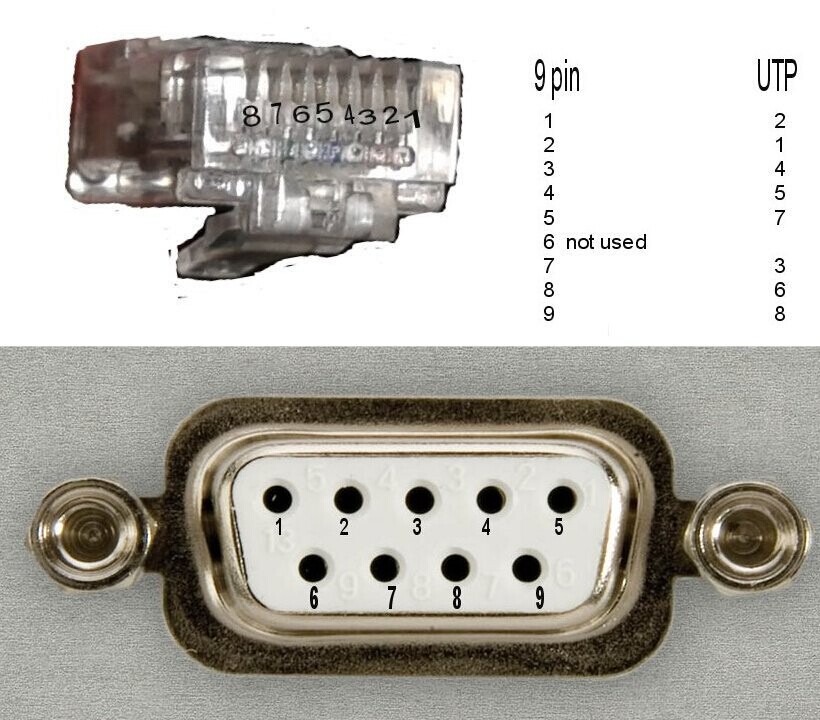GM Tech2 scanner RS232 cable self test guide-OBD365.com