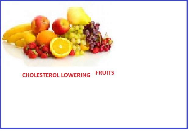 MAS PHARMACY REVIEW-HEALTH TIMES: BODY FITNESS AND BLOOD CHOLESTEROL ...