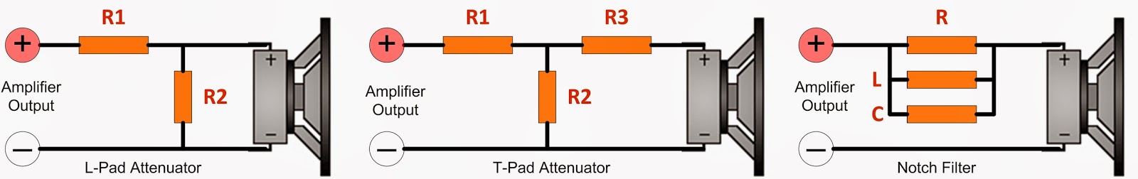 Audiophile Musings: A Resistor Review? You Bet!